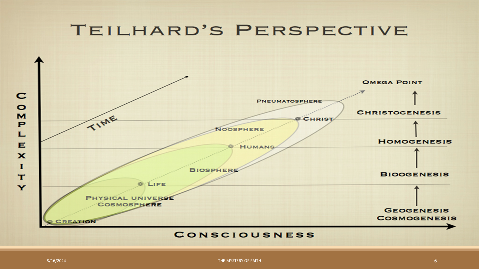 The Center for Contemplative Practice – A Lay Cistercian Looks at ...